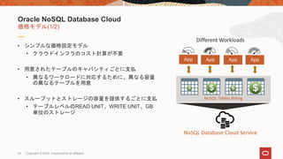 Oracle no sql database cloud service overview202007 | PPT