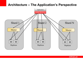 Oracle no sql overview brief | PDF