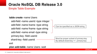 Oracle NoSQL Database release 3.0 overview | PDF