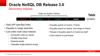 Oracle NoSQL Database release 3.0 overview | PDF