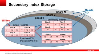 Oracle NoSQL Database release 3.0 overview | PDF