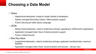 Oracle NoSQL Database release 3.0 overview | PDF