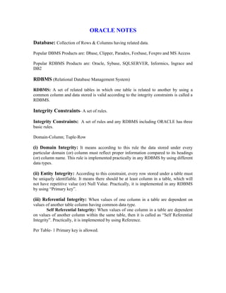 Oracle notes | DOC