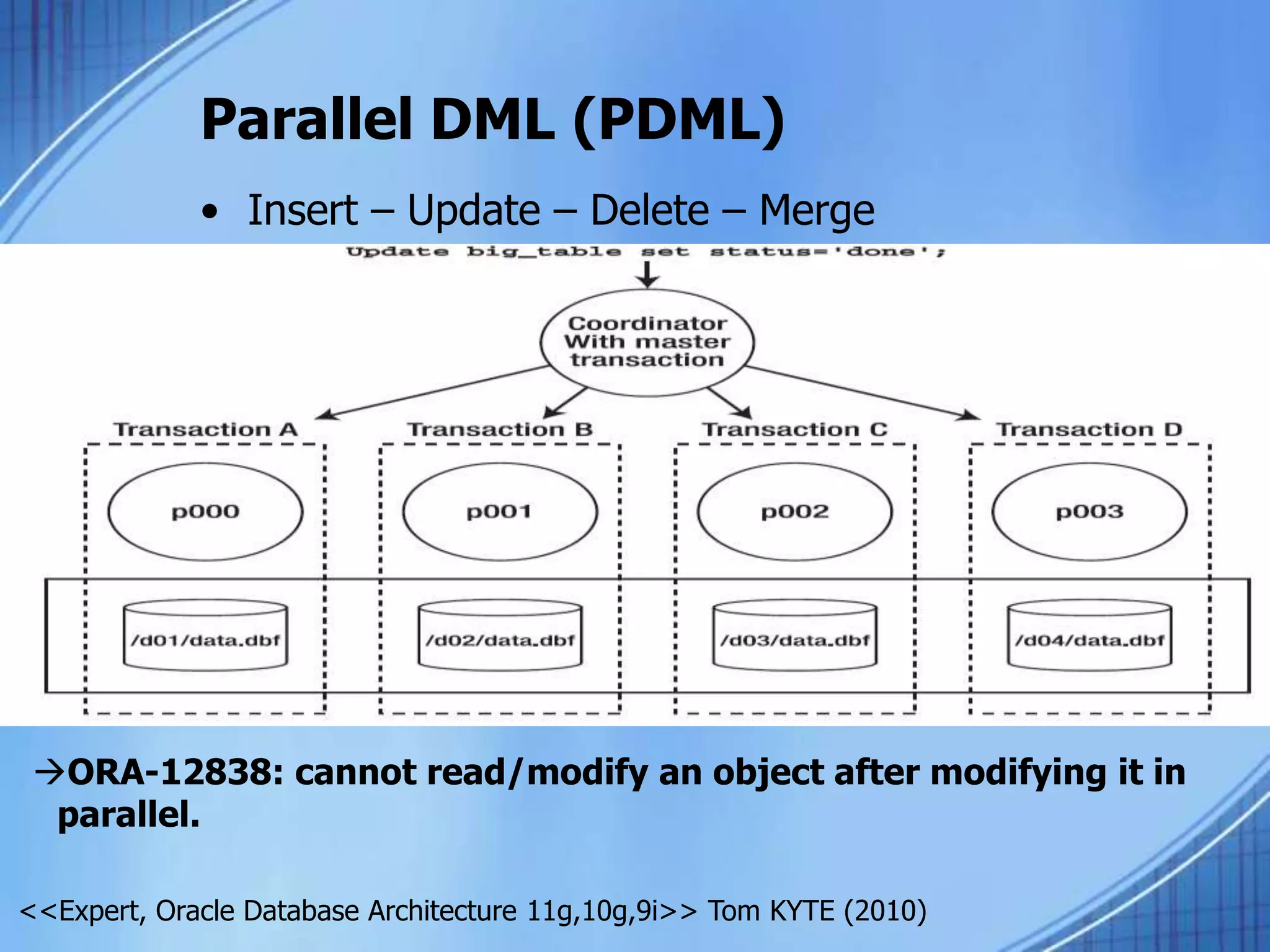 Oracleın Parallel Execution Yetenekleri Ve Performans Ppt 
