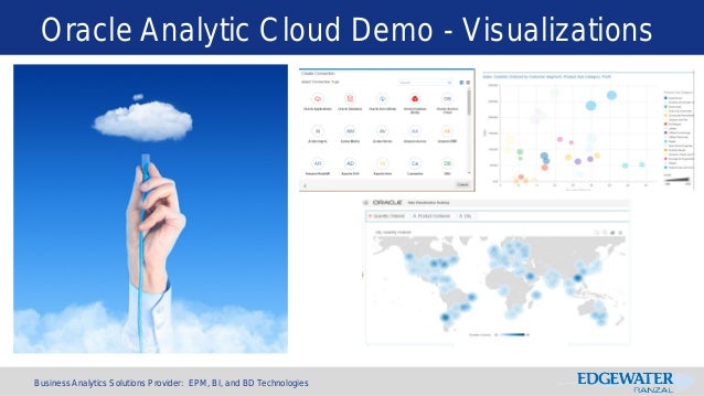 Oracle Analytics Cloud