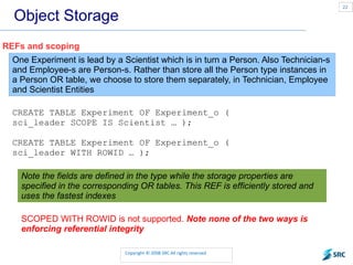 Oracle Objects And Transactions | PPT