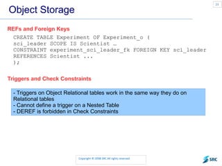 Oracle Objects And Transactions | PPT