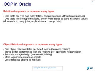 Oracle Objects And Transactions | PPT
