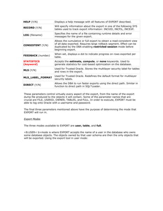 Oracle ocp backup exam | PDF