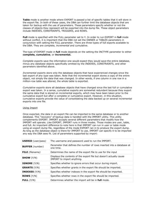 Oracle OCP Backup Exam | DOC