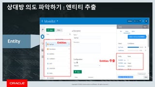 Oracle DIgital Assistant (chatbot) | PDF