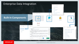 Oracle DIgital Assistant (chatbot) | PDF
