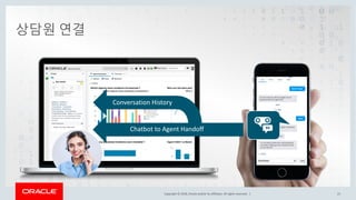 Oracle DIgital Assistant (chatbot) | PDF