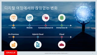 Oracle DIgital Assistant (chatbot) | PDF