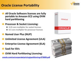 Oracle on aws overview sep 2011 | PPT