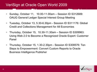 Using Web 2.0 to Become a Recognized Oracle Expert | PPT