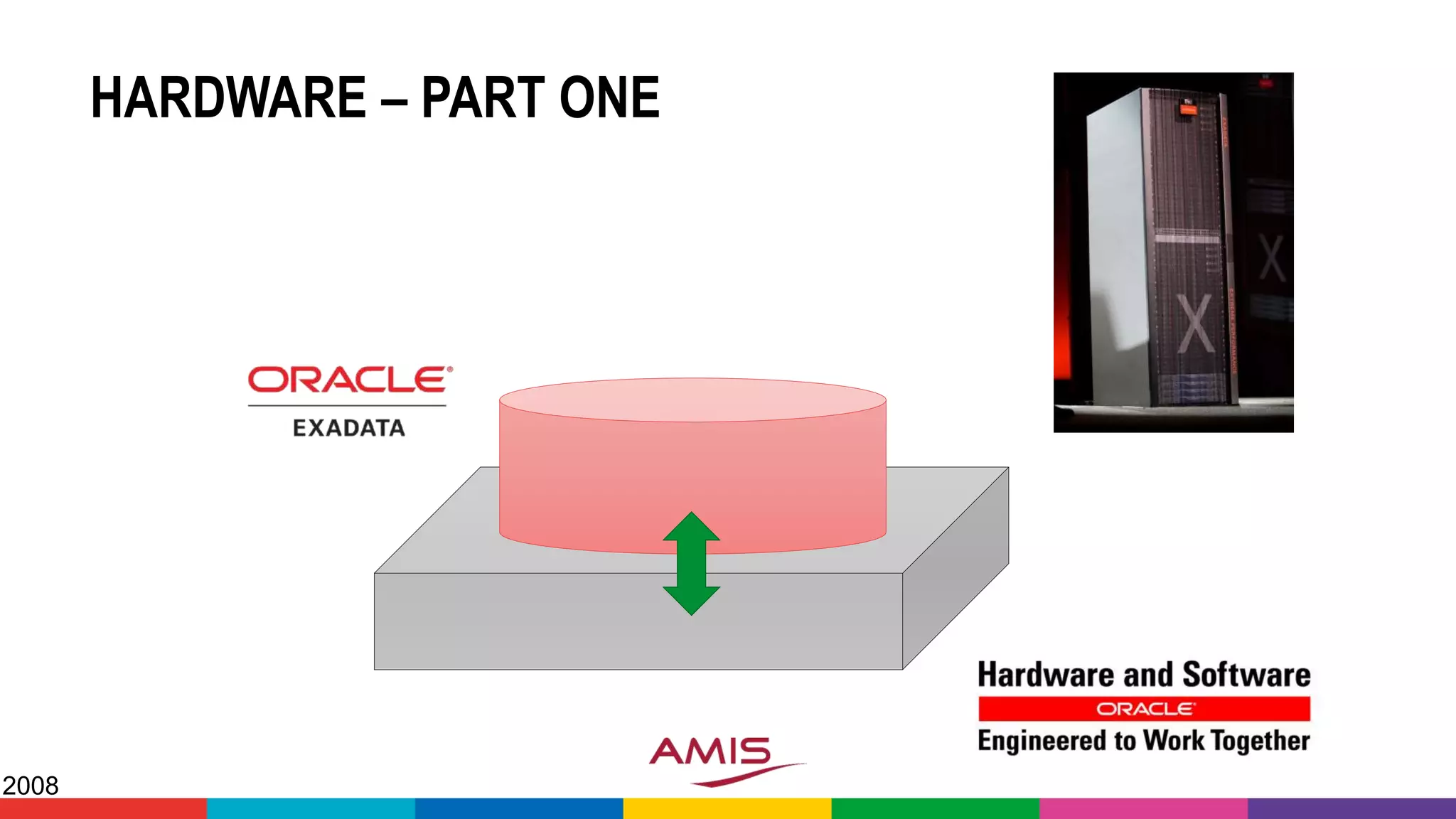 Overview of Oracle Product Portfolio (focus on Platform) - April, 2017 ...