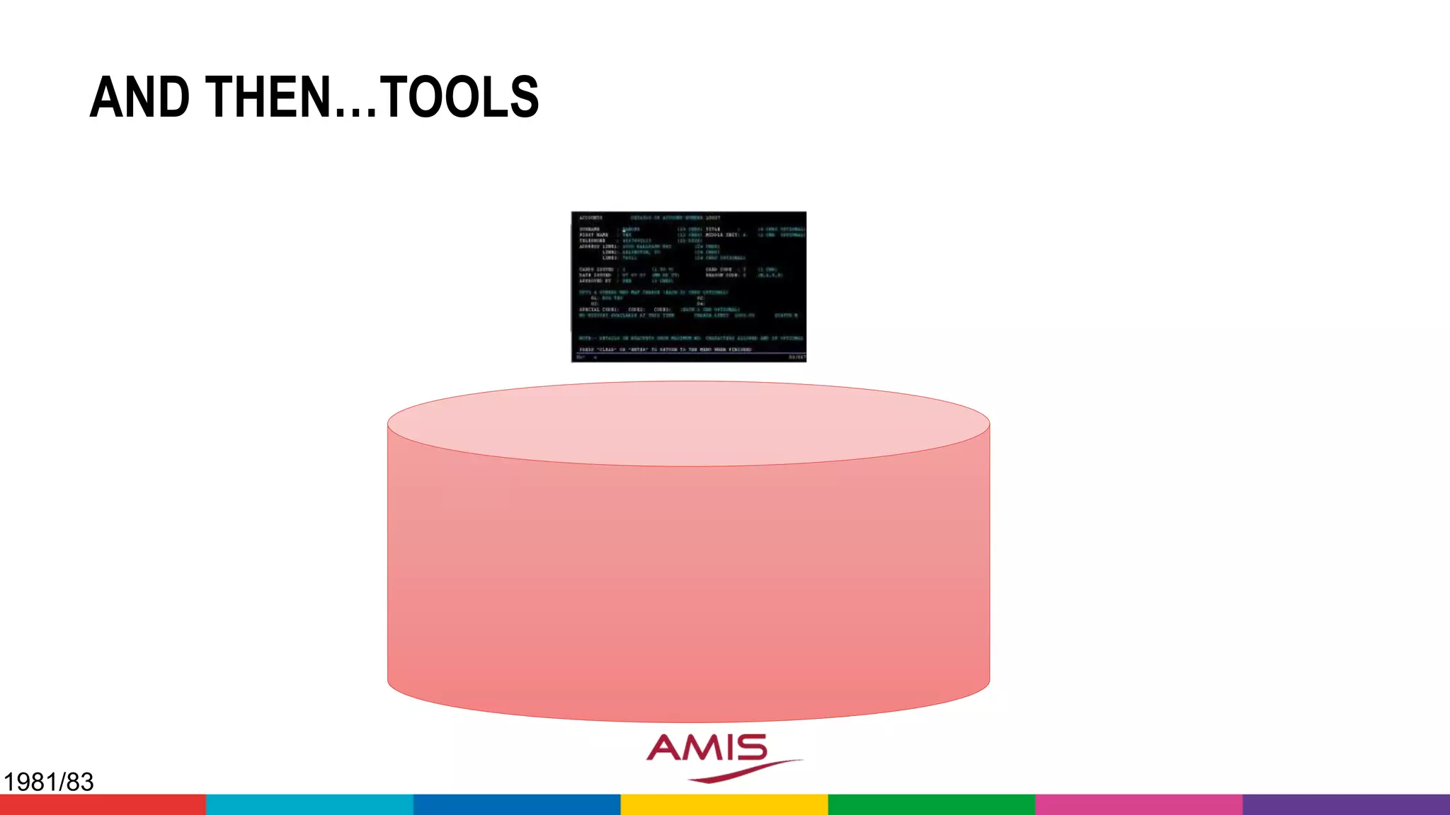 Overview of Oracle Product Portfolio (focus on Platform) - April, 2017 ...