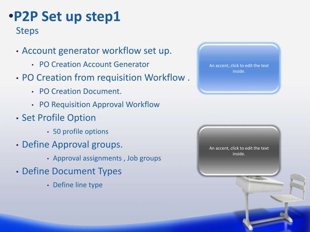 Oracle EBS P2P 101 | PPTX | Credit Cards | Personal Debt