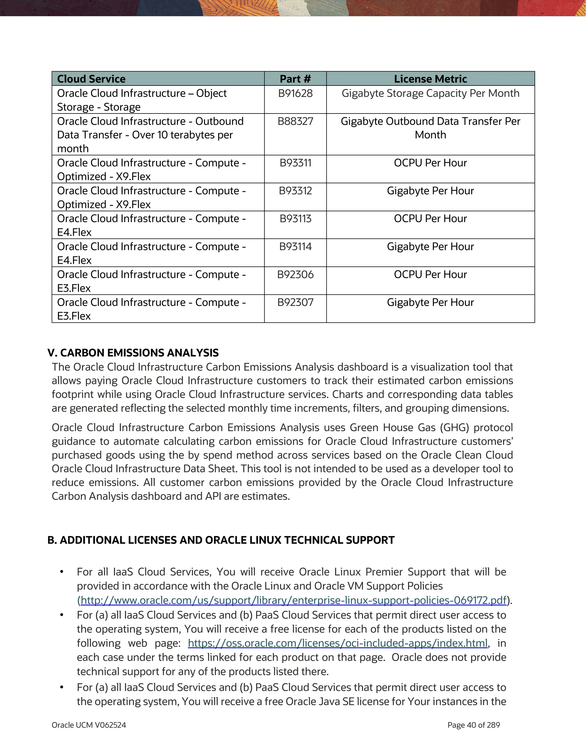 Oracle PaaS and IaaS Universal Credits Service Descriptions.pdf