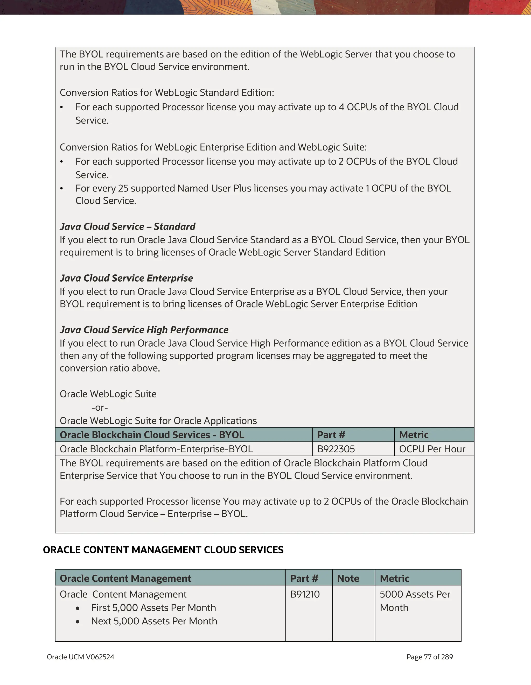 Oracle PaaS and IaaS Universal Credits Service Descriptions.pdf