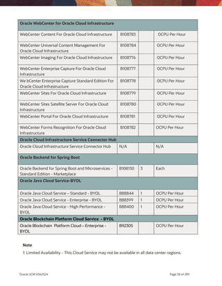 Oracle PaaS and IaaS Universal Credits Service Descriptions.pdf | Email ...