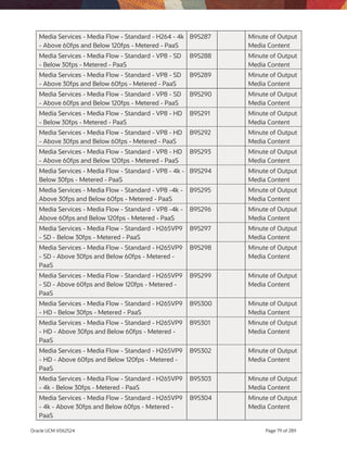 Oracle PaaS and IaaS Universal Credits Service Descriptions.pdf | Email ...