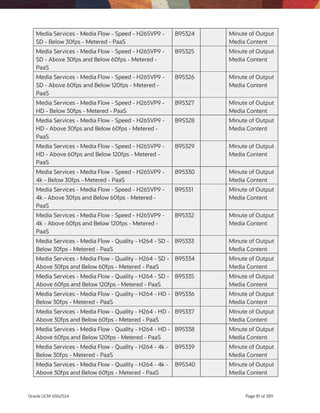 Oracle PaaS and IaaS Universal Credits Service Descriptions.pdf | Email ...