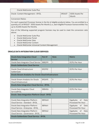 Oracle PaaS and IaaS Universal Credits Service Descriptions.pdf | Email ...