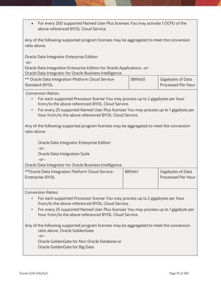 Oracle PaaS and IaaS Universal Credits Service Descriptions.pdf | Email ...