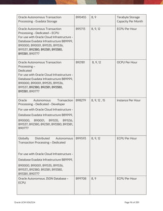 Oracle PaaS and IaaS Universal Credits Service Descriptions.pdf | Email ...