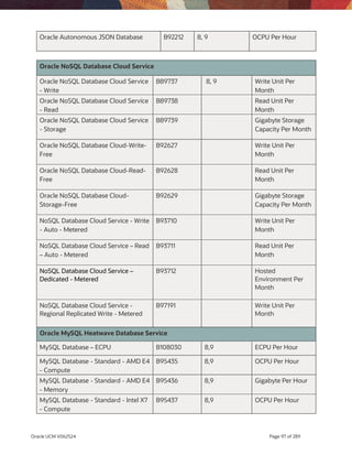 Oracle PaaS and IaaS Universal Credits Service Descriptions.pdf | Email ...