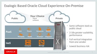 Oracle PaaS Cloud Preview Event | PPT