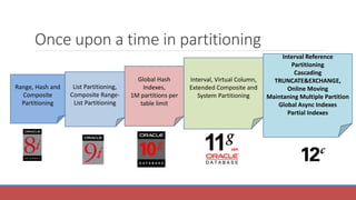 Partitioning on Oracle 12c - What changed on the most important Oracle feature | PPTX