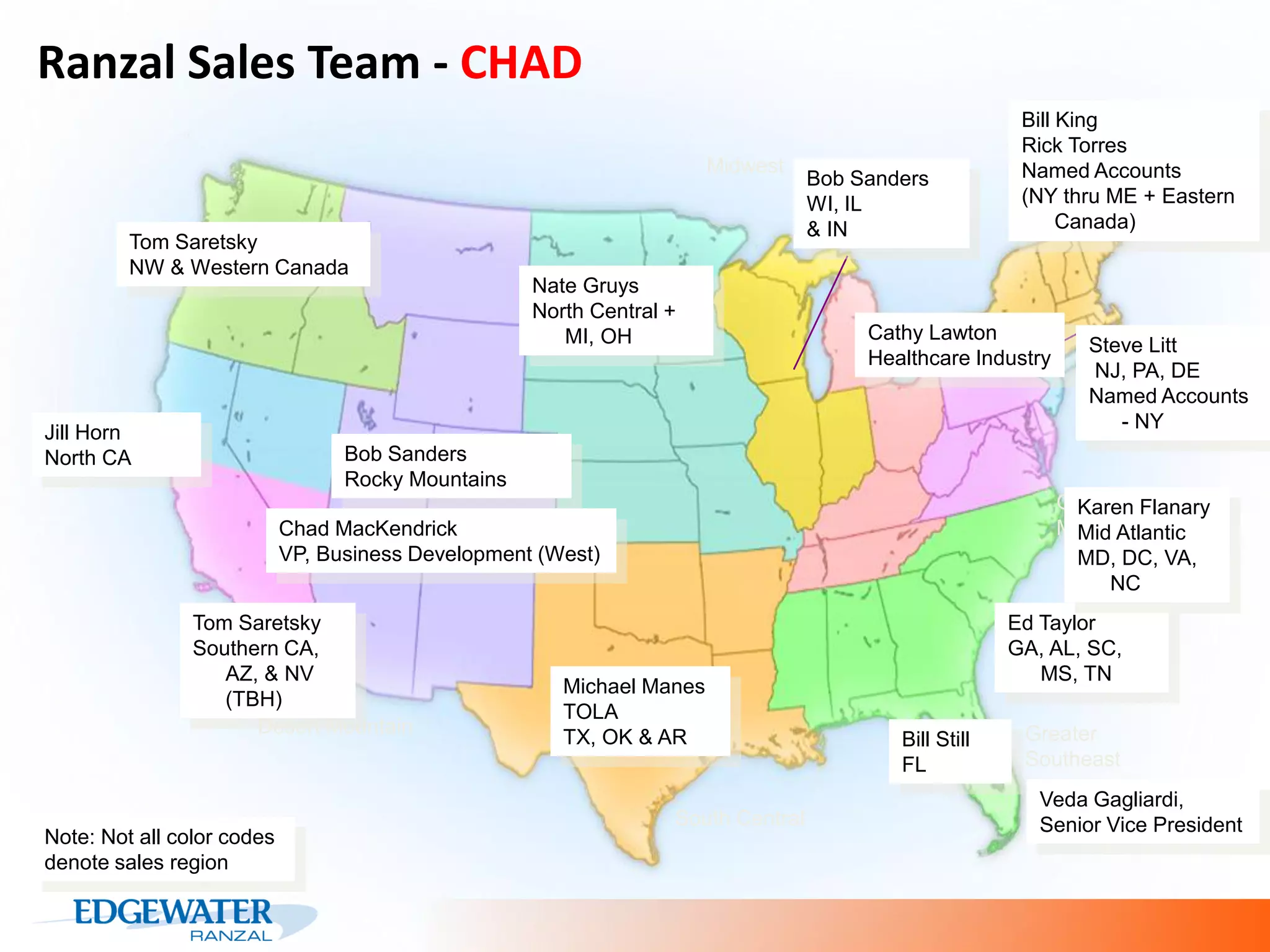 Oracle partner spotlight bi - epm partner thought leadership series | PPT