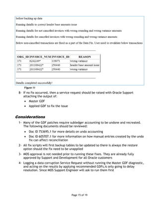 Oracle payables proactive troubleshooting | PDF