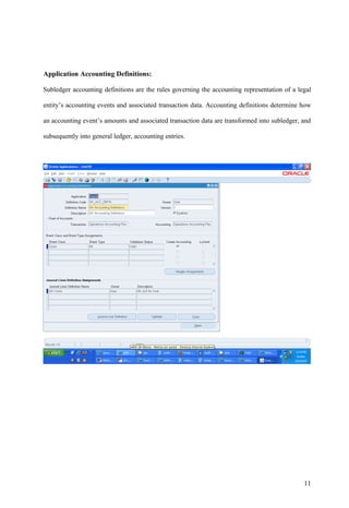 Oracle payroll-subledger accounting integration | PDF