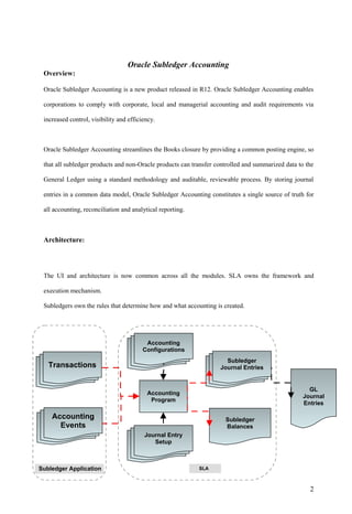 Oracle payroll-subledger accounting integration | PDF