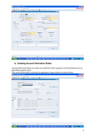 Oracle payroll-subledger accounting integration | PDF