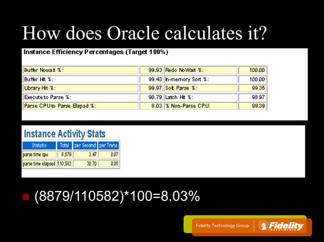 Oracle Performance Tuning DE(v1.2)-part2.ppt