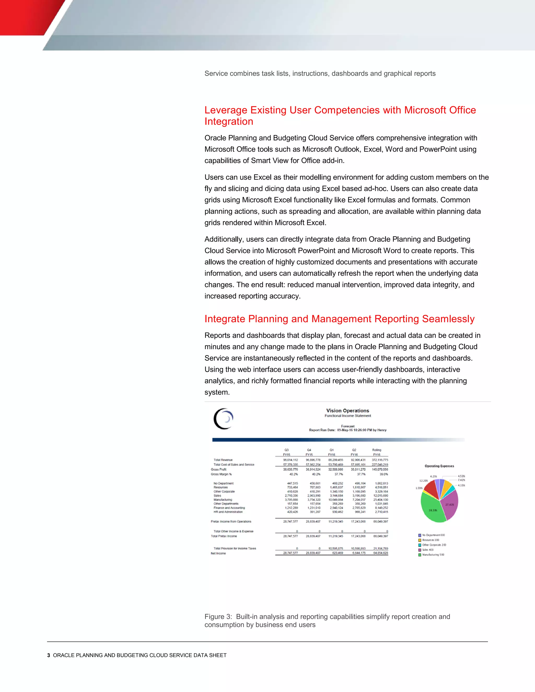 Oracle planning and budgeting data sheet | PDF