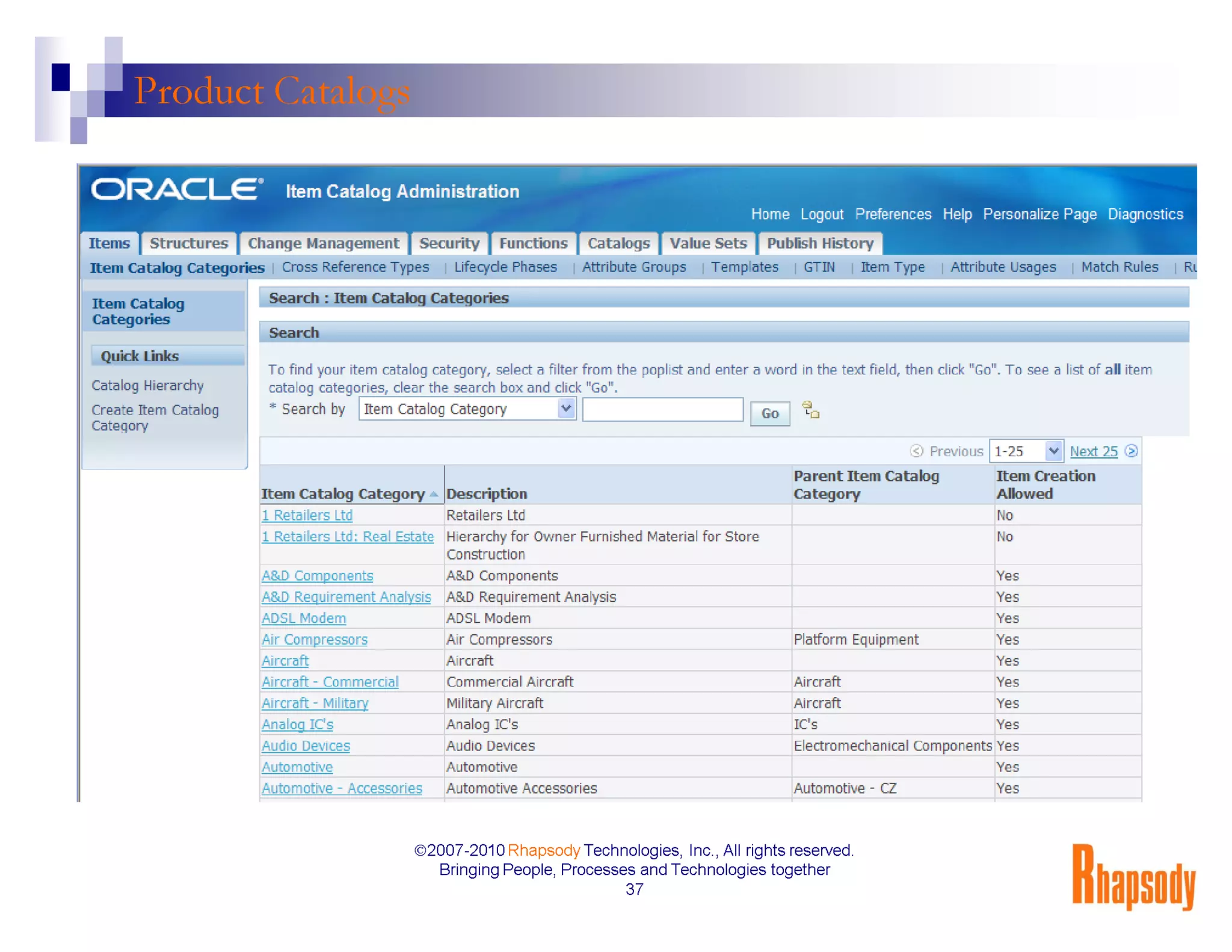 [NCOAUG] Oracle PLM and PIM 101 | PDF