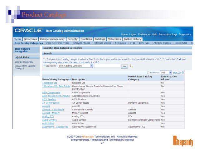 [NCOAUG] Oracle PLM and PIM 101 | PPT