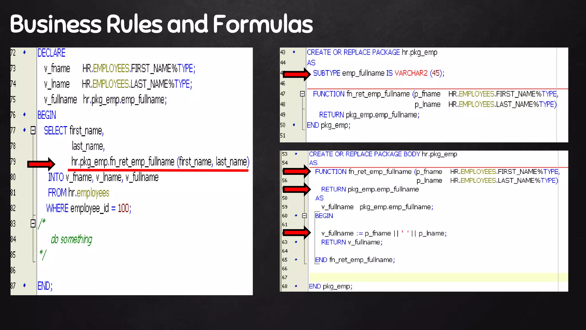 Oracle PL/SQL Best Practices | PPTX