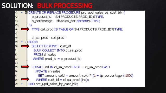 Oracle PL/SQL Best Practices | PPTX
