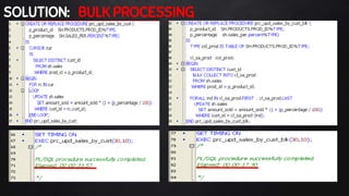 Oracle PL/SQL Best Practices | PPTX