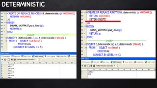 Oracle PL/SQL Best Practices | PPTX