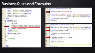 Oracle PL/SQL Best Practices | PPTX
