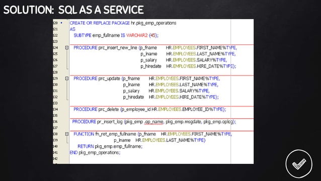 Oracle PL/SQL Best Practices | PPTX