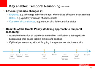Oracle policy automation overview v4 july 2010 | PPT